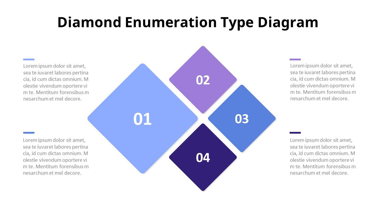 Diamond Type Diagram