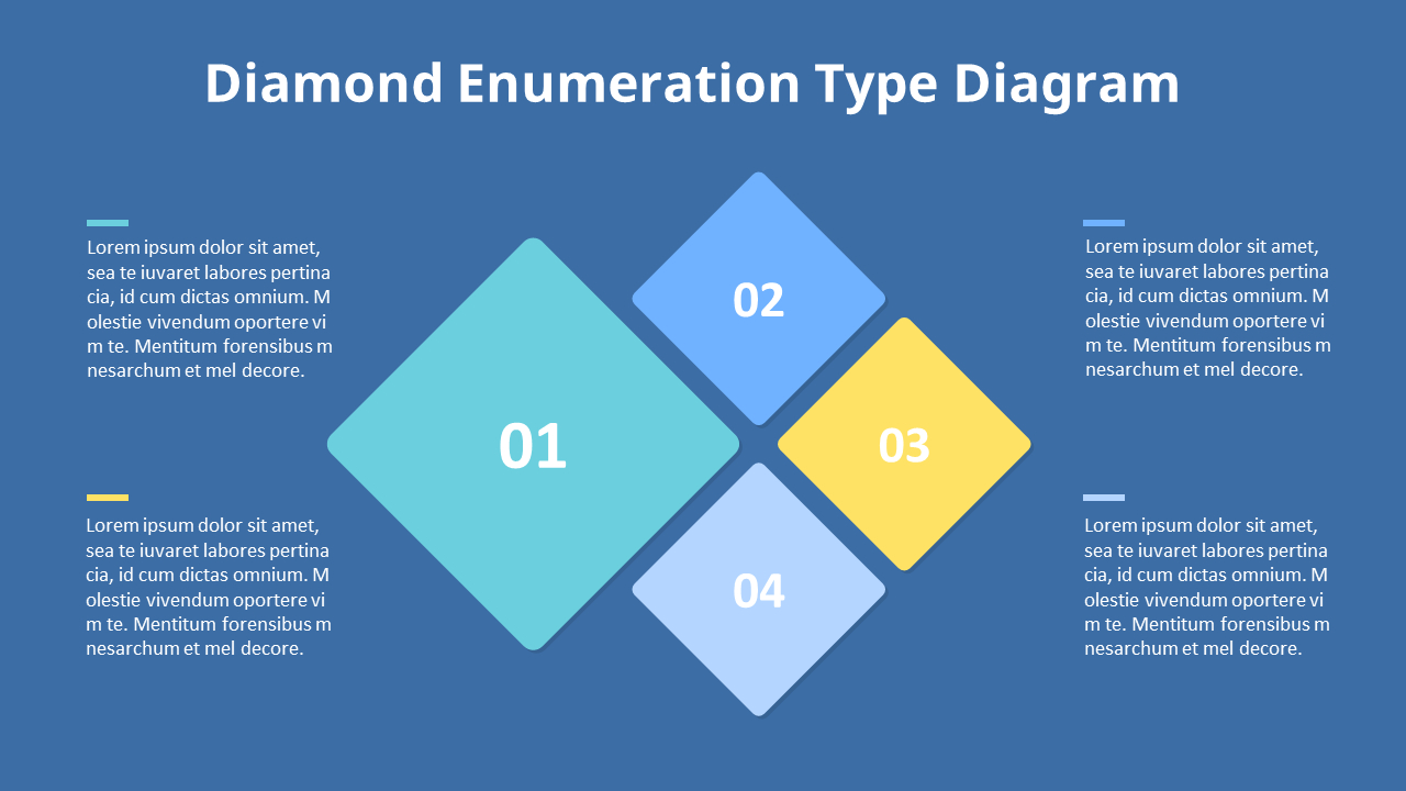 Diamond Type Diagram
