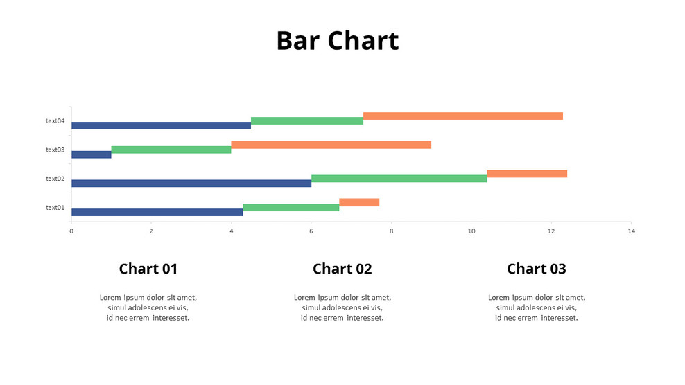 Horizontal Step Chart