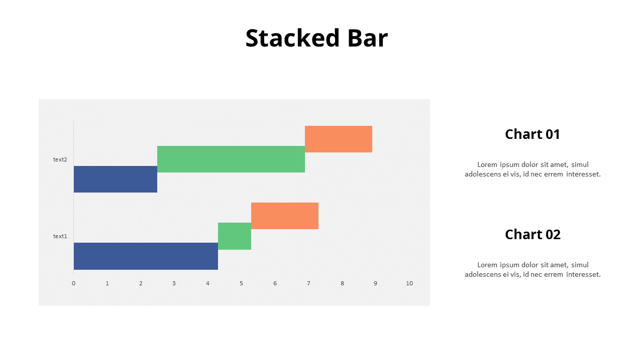 Horizontal Step Chart