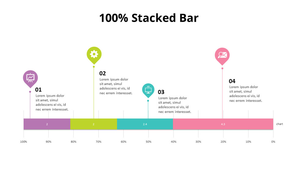 Stacked Bar Chart with Icons