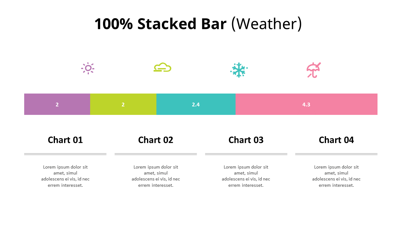 Stacked Bar Chart with Icons