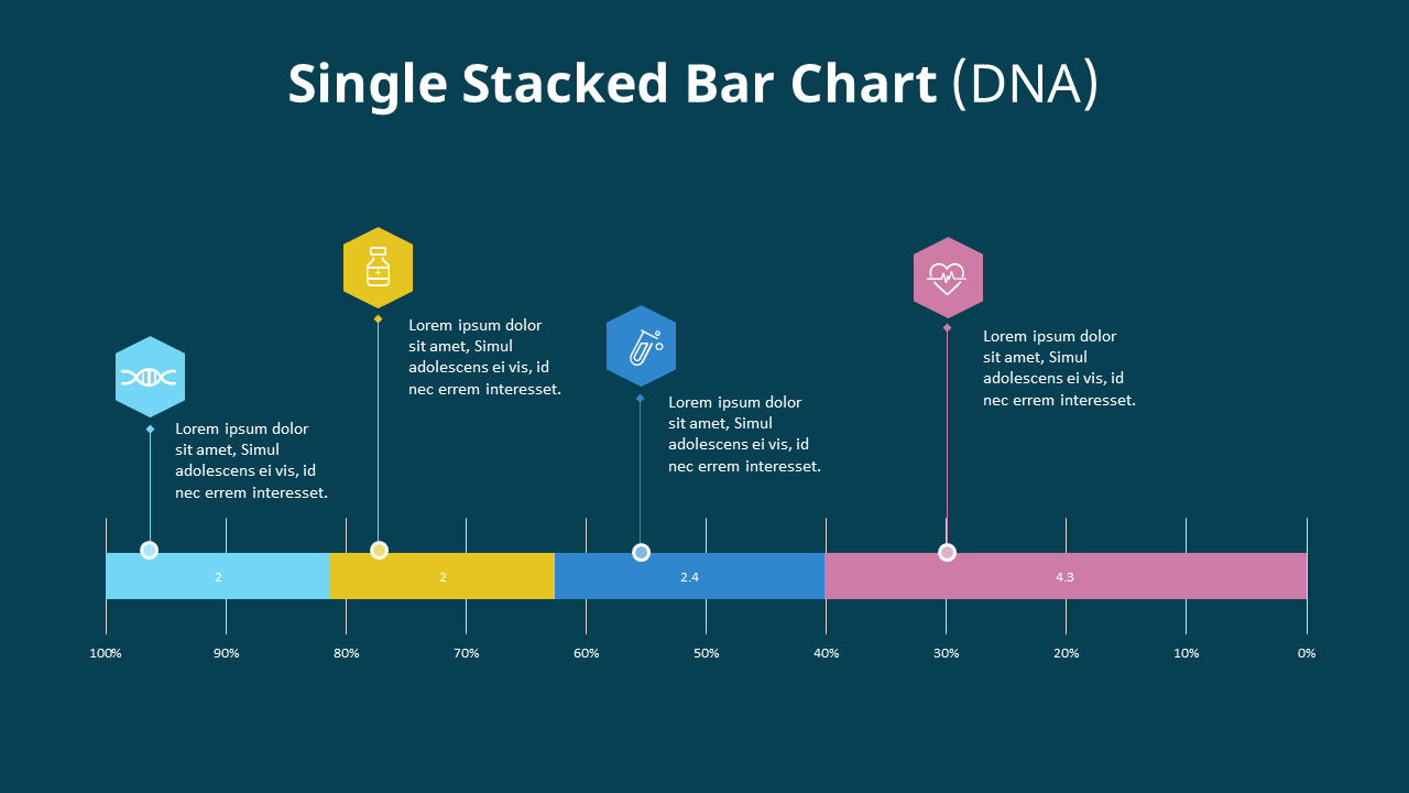 Stacked Bar Chart with Icons