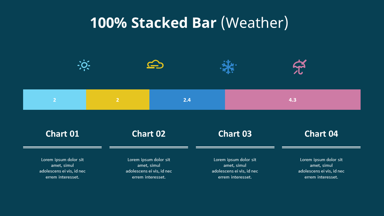 Stacked Bar Chart with Icons