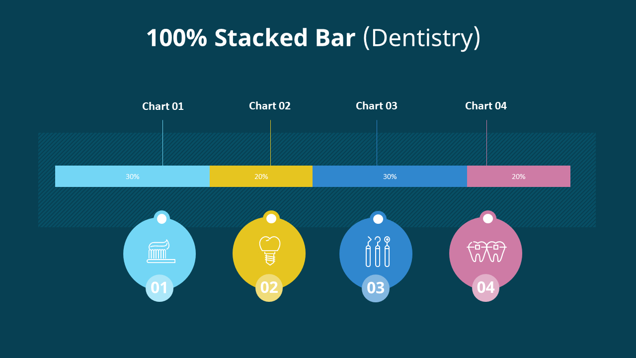 Stacked Bar Chart with Icons