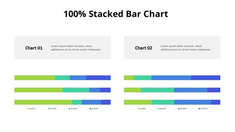 Two 100% Stacked Bar Chart