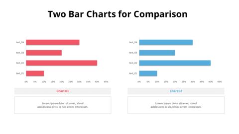 Two Comparison Column Chart