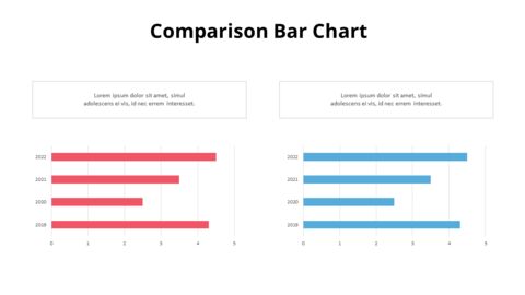 Two Comparison Column Chart