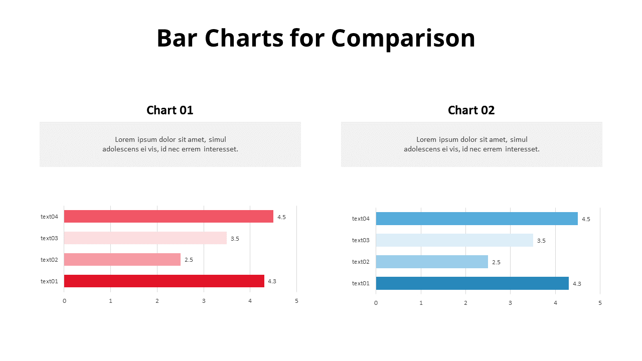 Two Comparison Column Chart