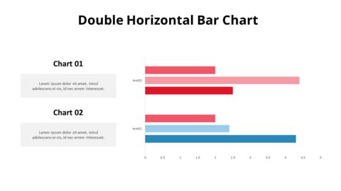 Two Comparison Column Chart