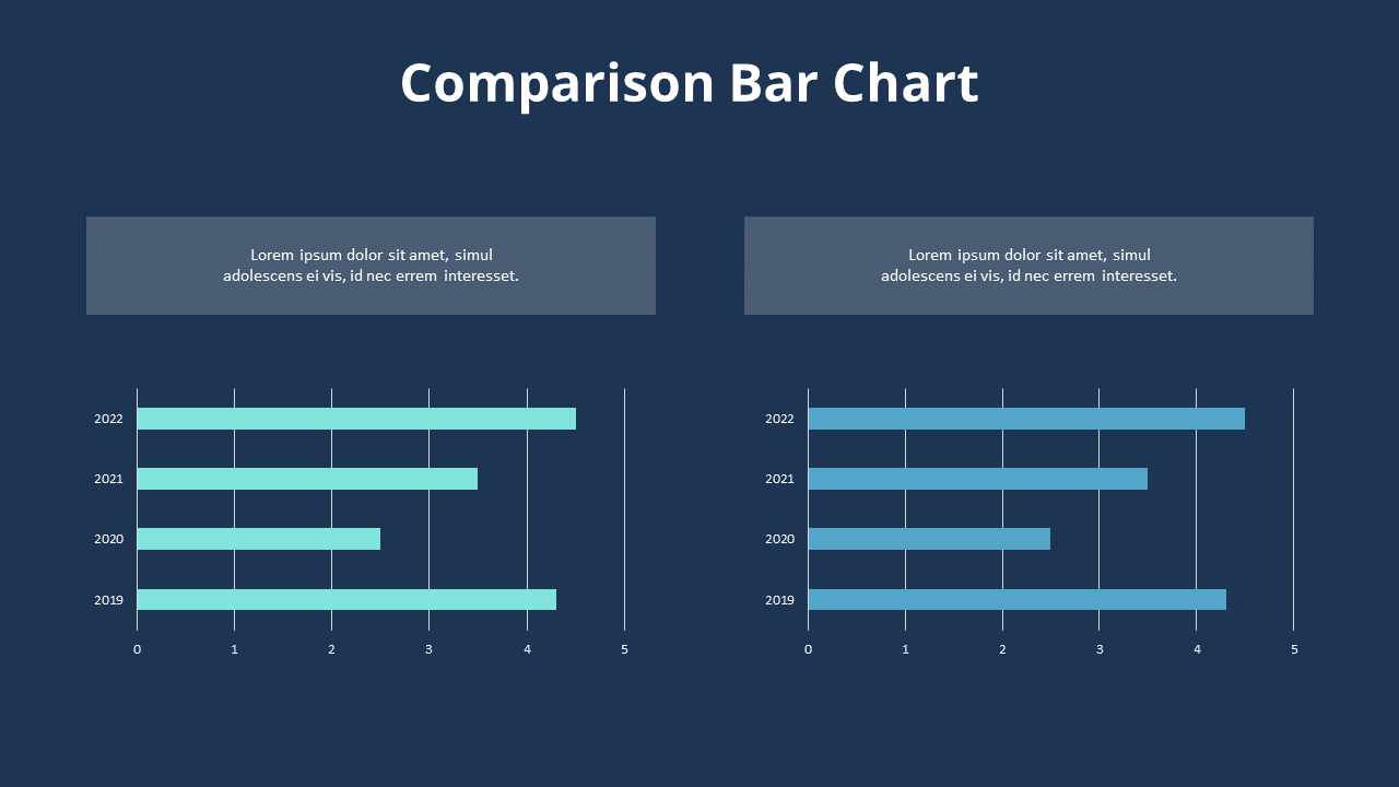 Two Comparison Column Chart