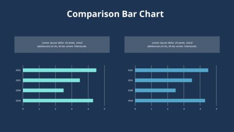 Two Comparison Column Chart