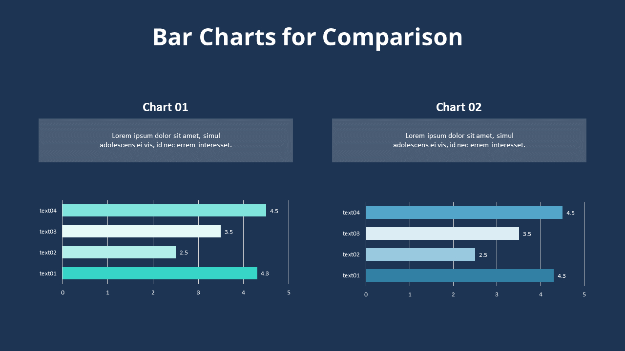 Two Comparison Column Chart