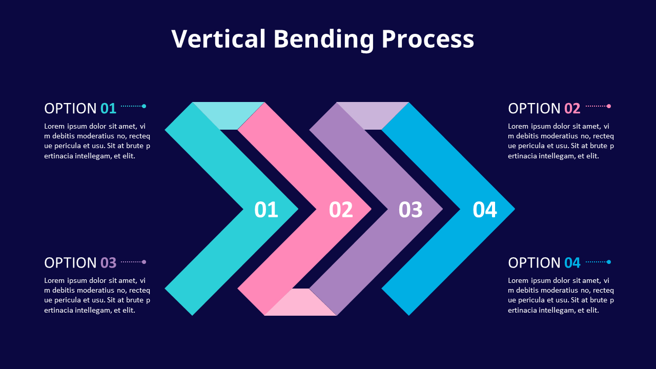 Various Type of Process List Diagram