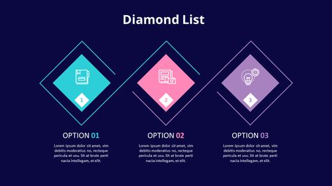 Various Type of Process List Diagram