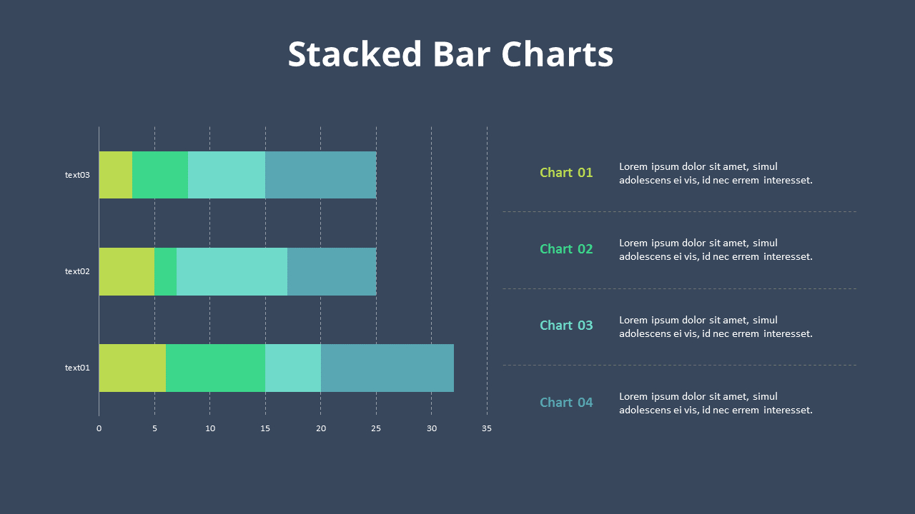 3 Categories Horizontal Bar Chart