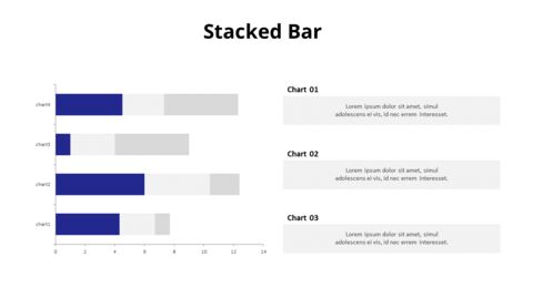 4 Categories Stacked Bar Chart
