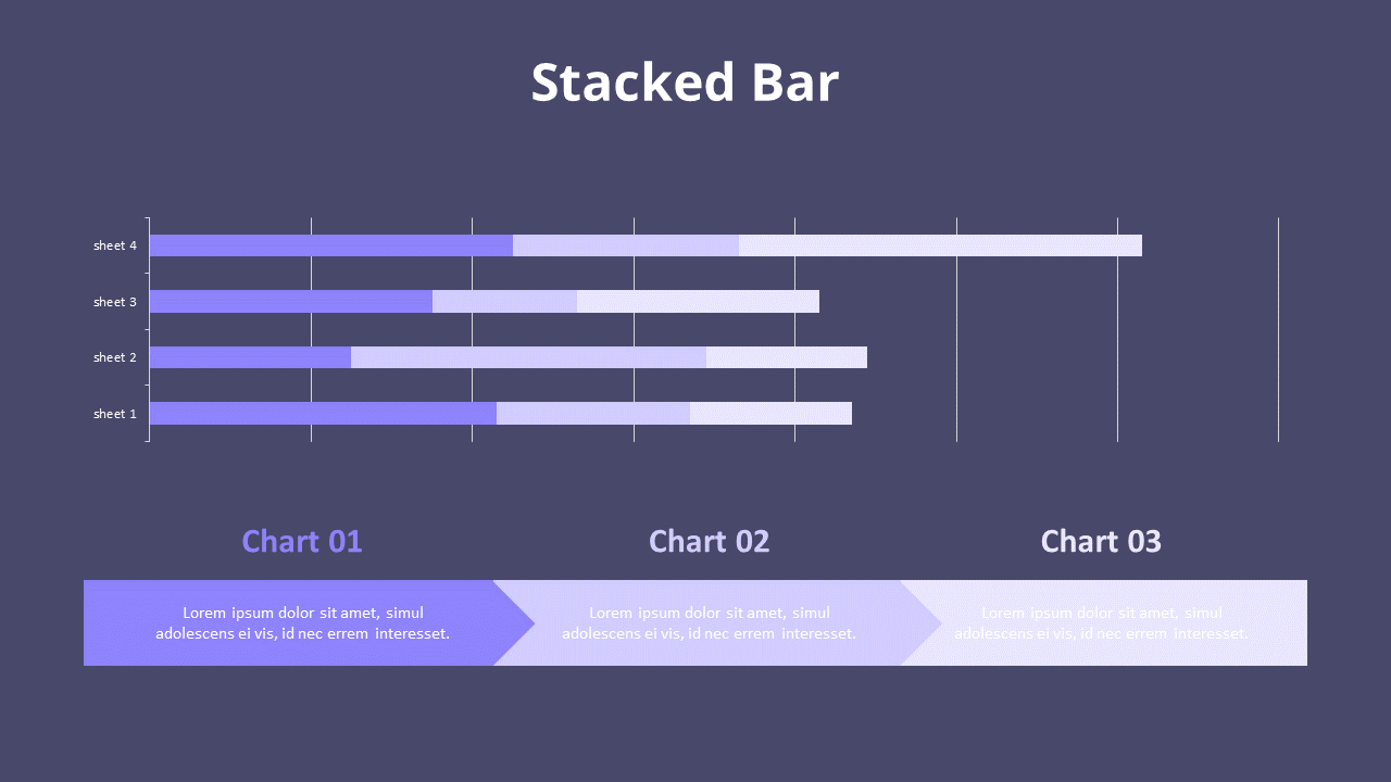 4 Categories Stacked Bar Chart