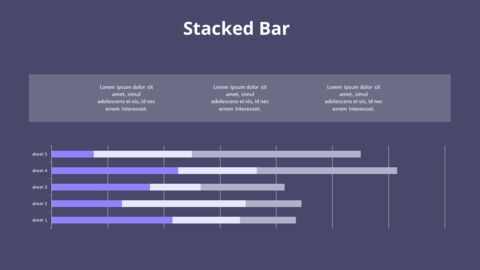 4 Categories Stacked Bar Chart