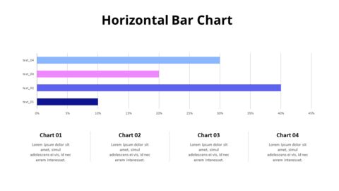 4 Stage Horizontal Bar Chart