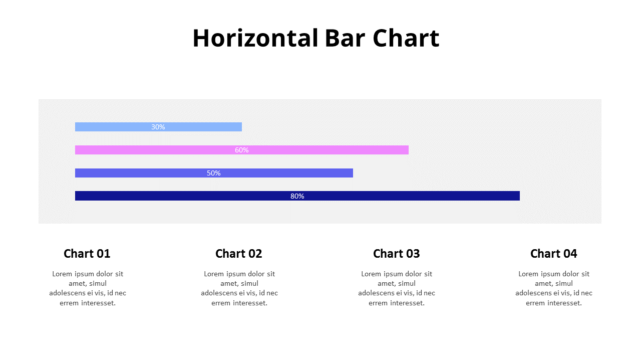 Gráfico de barras horizontales de 4 etapas