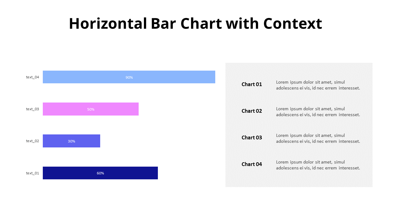 Gráfico de barras horizontales de 4 etapas