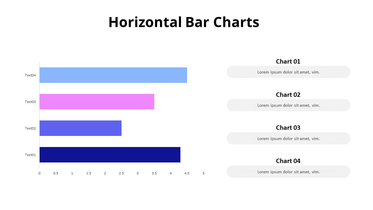 Gráfico de barras horizontales de 4 etapas