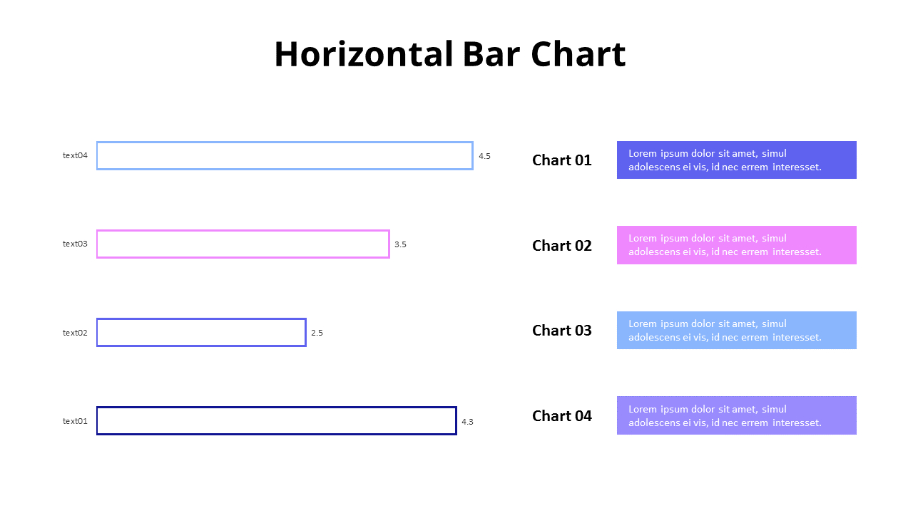 Gráfico de barras horizontales de 4 etapas