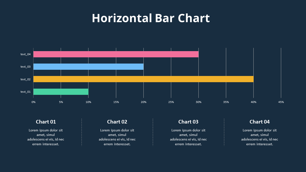 Graphique à barres horizontales en 4 étapes