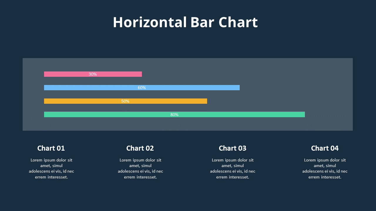 4 Stage Horizontal Bar Chart