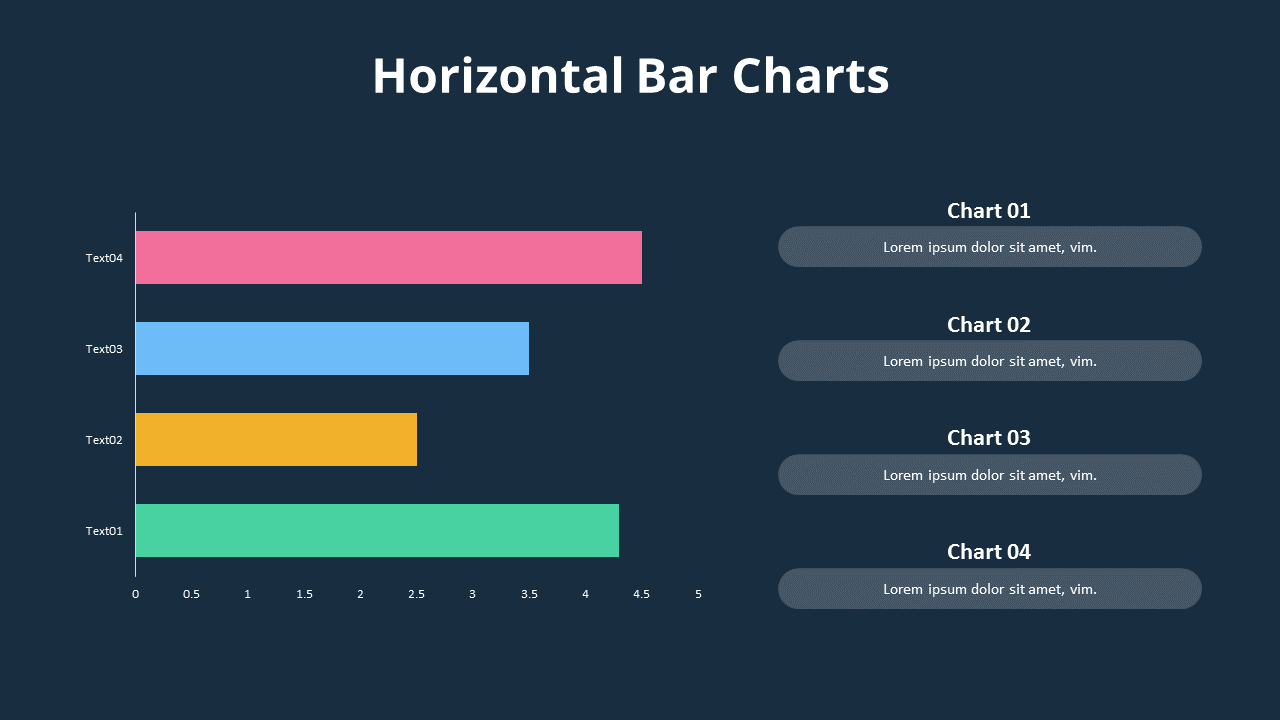 Gráfico de barras horizontales de 4 etapas