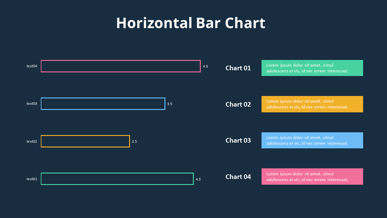 Gráfico de barras horizontales de 4 etapas