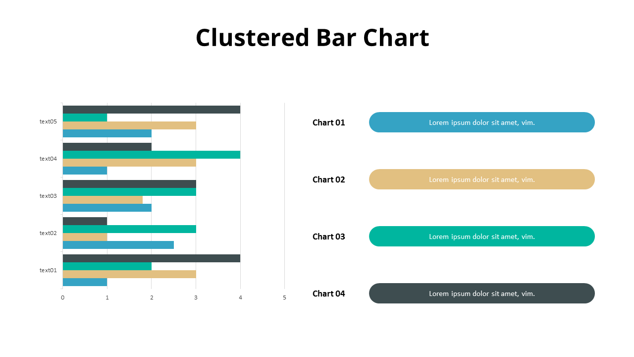 Cluster Bar with Right Side Text