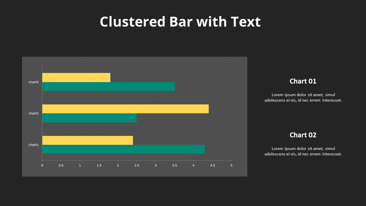 Cluster Bar with Right Side Text