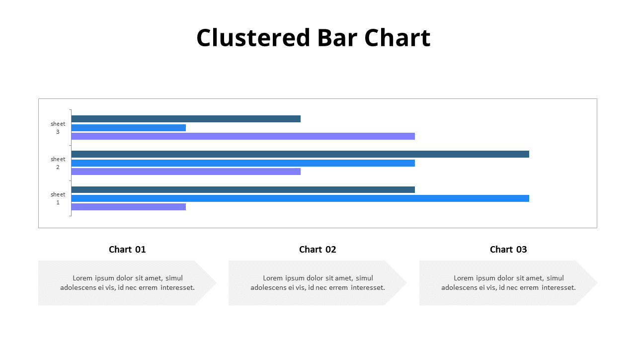 Cluster Bar with Three Bottom Side Texts