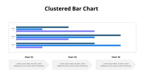 Cluster Bar with Three Bottom Side Texts
