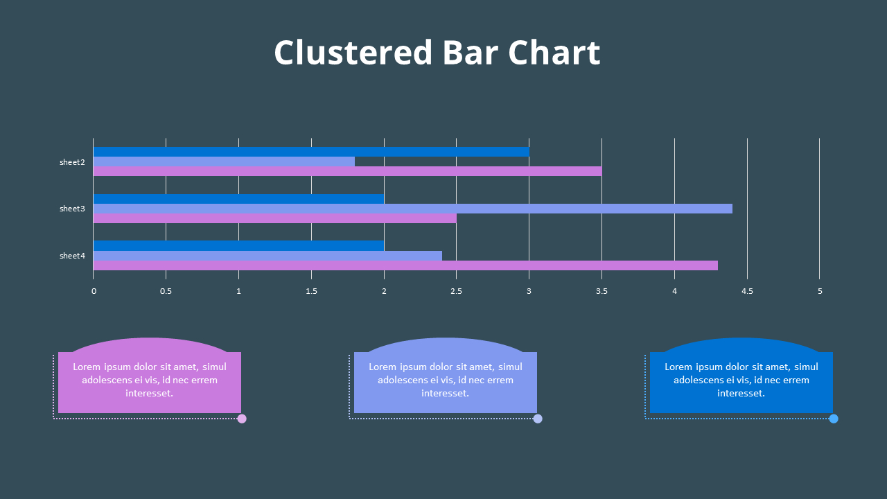 Cluster Bar with Three Bottom Side Texts