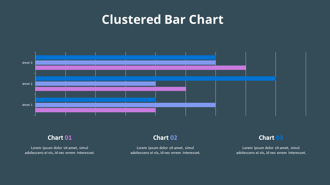 Cluster Bar with Three Bottom Side Texts
