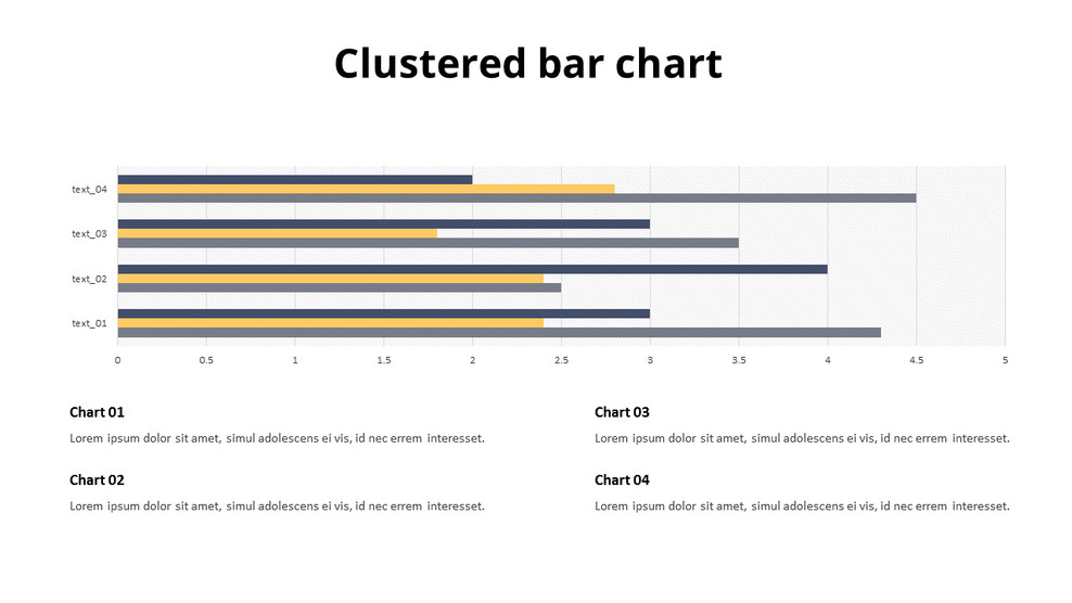 Cluster Horizontal Bar Chart and Texts