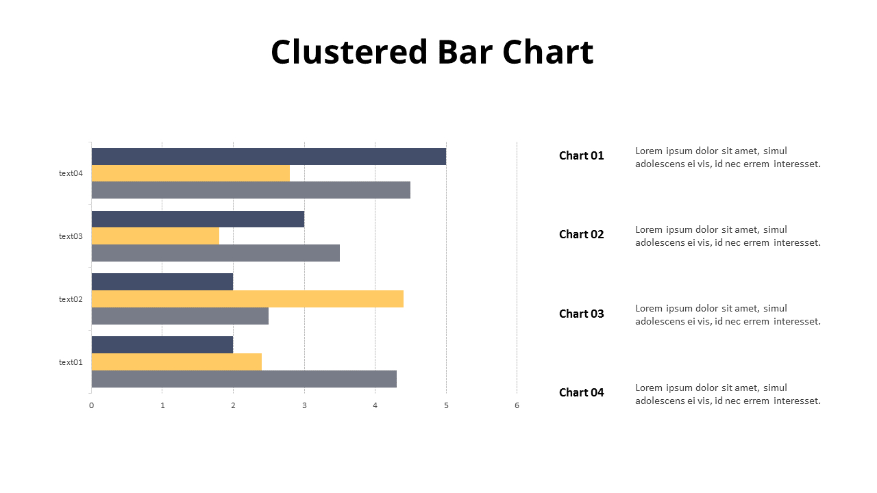 Cluster Horizontal Bar Chart and Texts