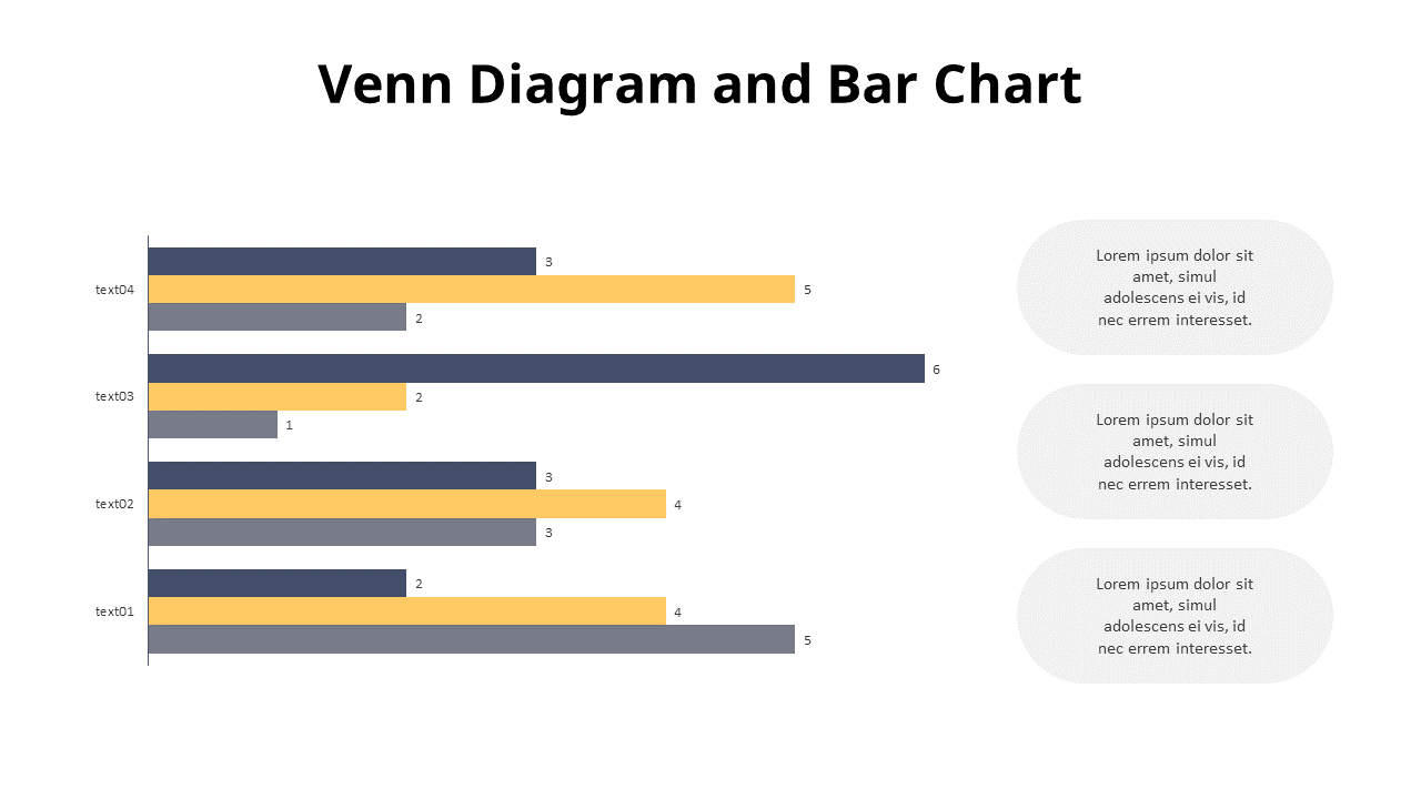 Cluster Horizontal Bar Chart and Texts