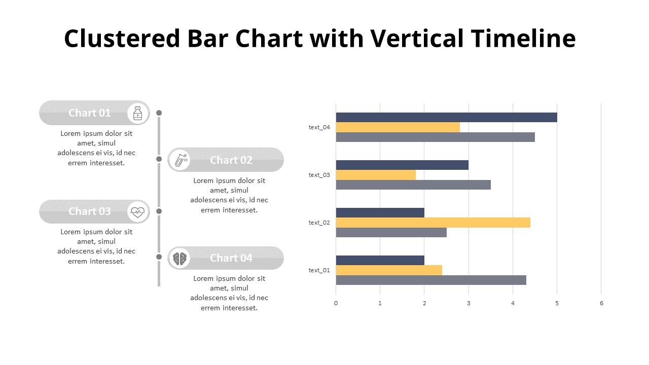 Cluster Horizontal Bar Chart and Texts