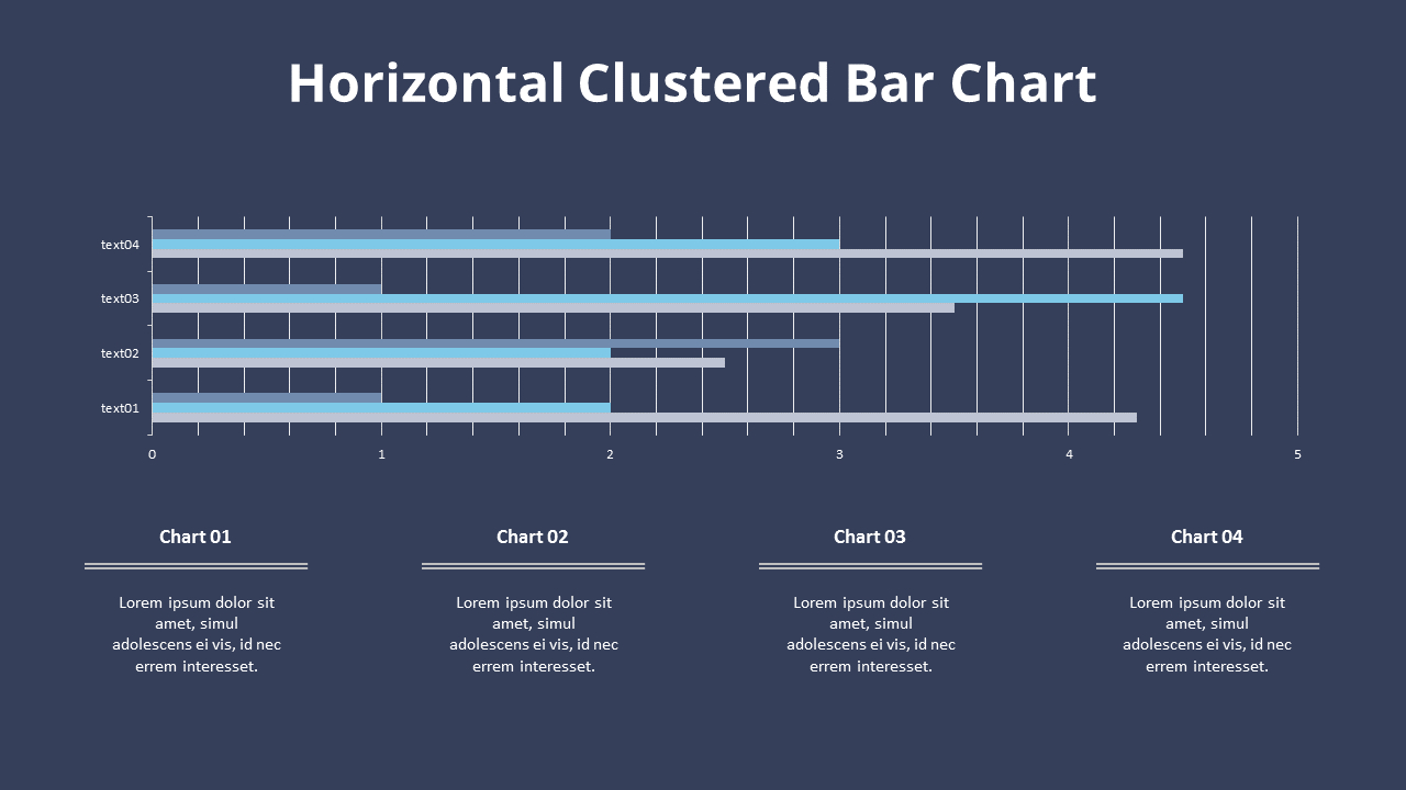 Cluster Horizontal Bar Chart and Texts