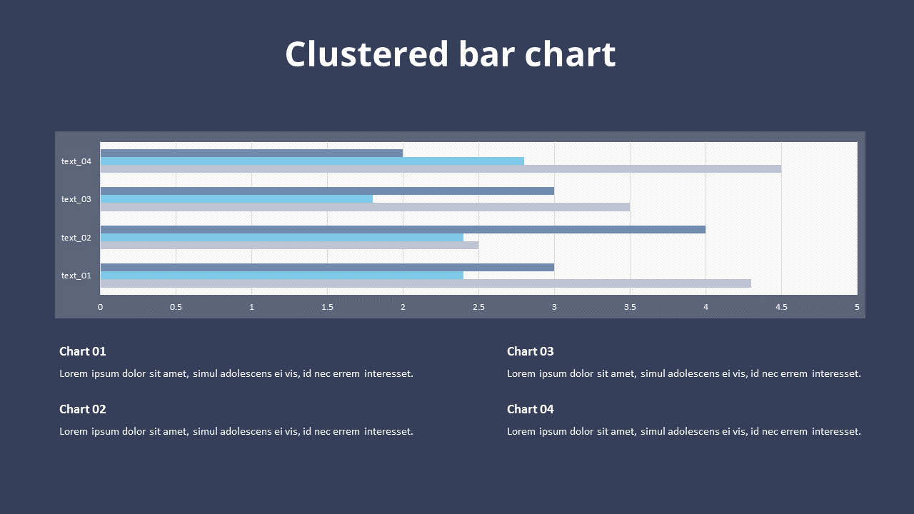Cluster Horizontal Bar Chart and Texts