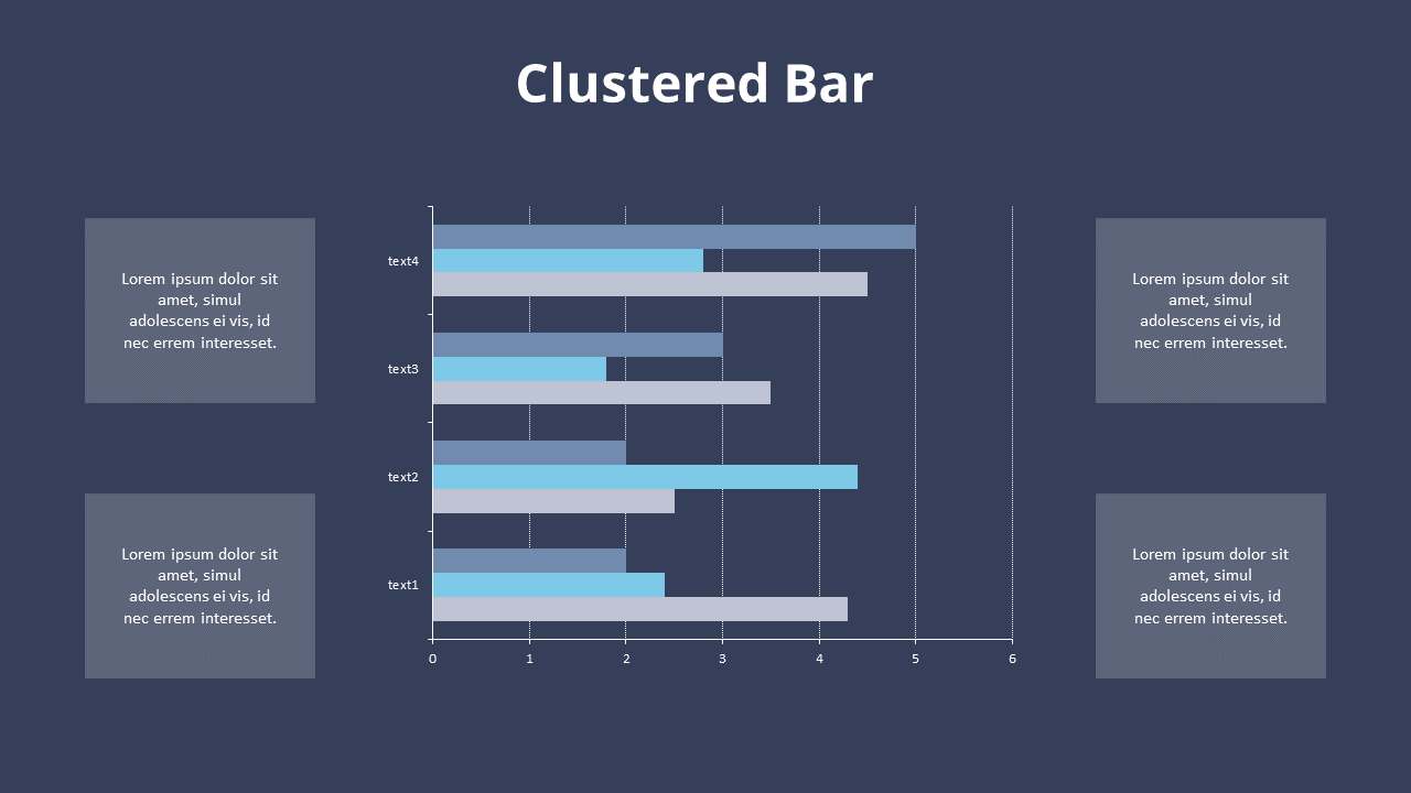 Cluster Horizontal Bar Chart and Texts