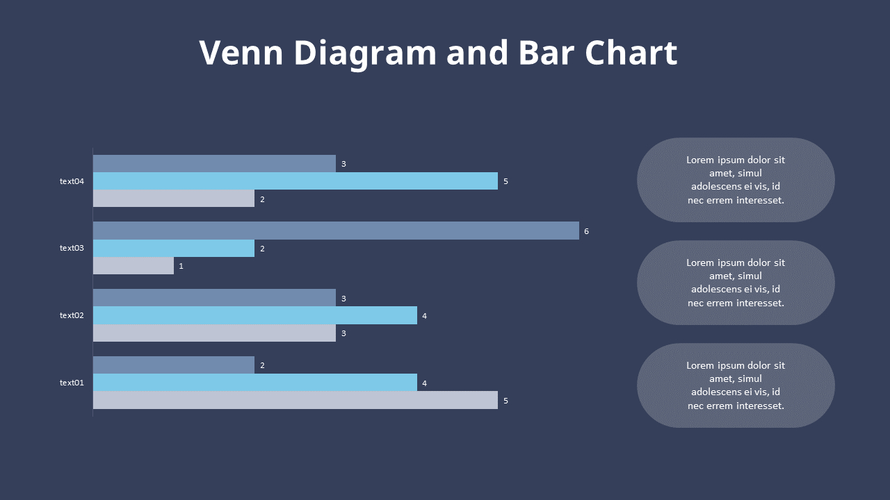 Cluster Horizontal Bar Chart and Texts