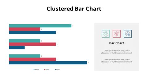 Clustered Bar Chart