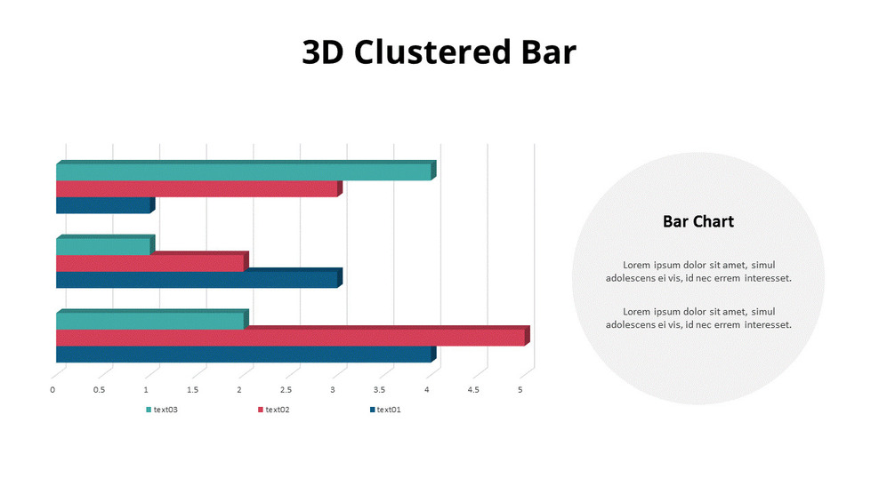 Clustered Bar Chart