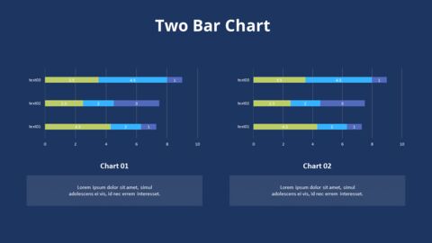 Comparison Bar Charts