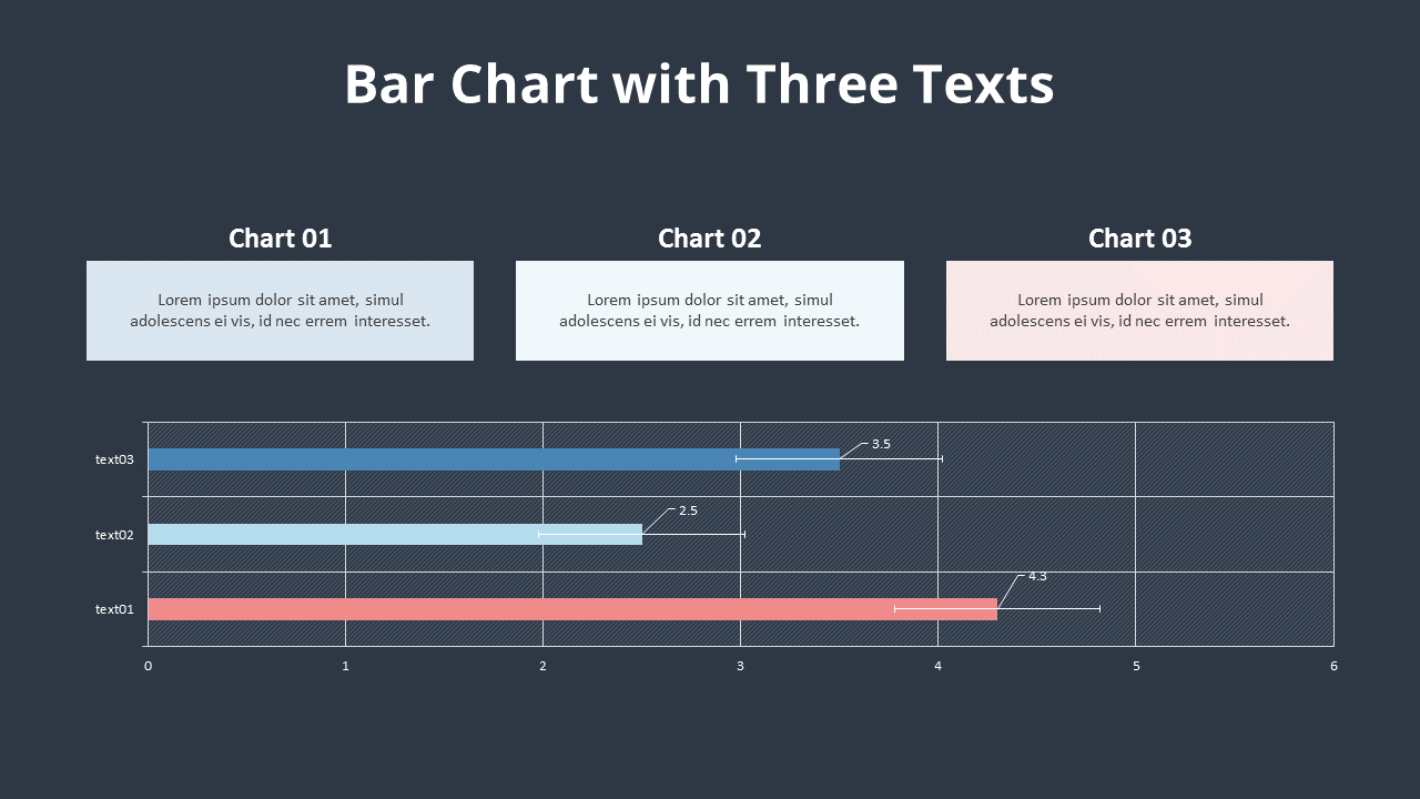 Horizontal Bar Chart with Texts